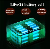 China Portable 1200W Solar Power Station Must Essential Outdoor Battery Power Generator With 230V For Home Use US Plug Type for sale