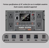 China 110V 220V Lithium Ion Battery Off Grid Portable Solar Generator 1000W 1500W 2000W 3000W Portable Power Station for sale