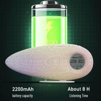 China SM-2402 Shark Tooth Wireless Clock Speaker with 20W Output and 2200mAh Battery - RGB Lighting, Bluetooth, FM Radio for sale