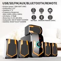 China 5.1 Channel Home Theater Speaker System with Wooden Cabinet, USB/SD/FM Input and Remote Control for Home Entertainment for sale