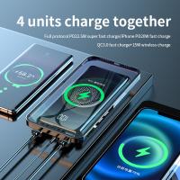 China Fast Charging Qi Wireless Charger 5W for sale