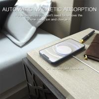 China Mobile Magnetic Wireless Chargers for sale