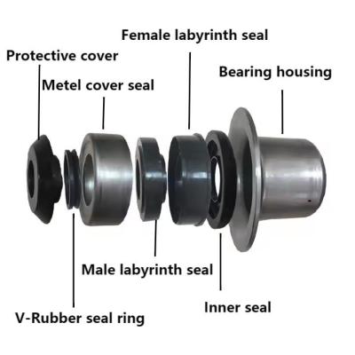 China Iron Material Tkiii Roller Bearing Housing With 6 Seal Kits for sale