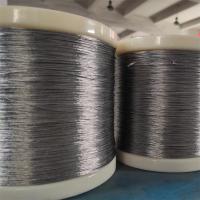 China Excellent Corrosion Resistance Nickel Alloy Inconel 625 Wire For Chemical Industry for sale