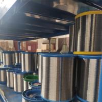 China Excellent Corrosion Resistance Nickel Alloy Inconel 625 Wire For Chemical Industry for sale