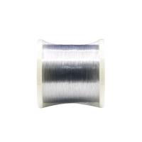 China Industrial  Inconel 625 Wire 8.44 G/Cm3 Excellent Mechanical Properties for sale