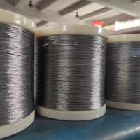 China Corrosion Resistance N4 N6 Ni200 Ni201 Pure Nickel Wire For Vacuum Electronics for sale