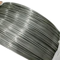 China 99.99% Ni200 Ni201 Pure Nickel Wire For Medical Equipment for sale