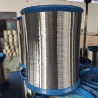 China 99.99% Ni200 Ni201 Pure Nickel Wire For Medical Equipment for sale