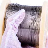 China CuNi2 NC005 Work Electric Copper Nickel Alloy Cu-CuNi Wire for sale