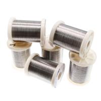 China UNS N06601 W.Nr. 2.4851 Nickel Superalloy Inconel 601 Wire 1415°C High Temperature Resistance for sale