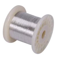 China Cr10Ni90 Nickel Chromium Wire Resistance Heating Wire Ni90 10 Nicrome Wire for sale