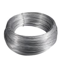 China CuNi2 NC005 Work Electric Copper Nickel Alloy Cu-CuNi Wire for sale