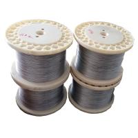 China Low Electric Resistance CuNi6 Cuprothal 60 Copper Nickel Alloy CuNi Wire for sale