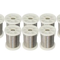 China Excellent Corrosion Resistance Nickel Alloy Inconel 625 Wire For Chemical Industry for sale