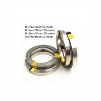 China Petrochemical Industry Incoloy 925 Strip High Temperature Resistant High Pressure Environments for sale