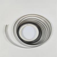 China Nickel Based Alloy Inconel 600 Strip Power Industry With Antioxidant Properties for sale