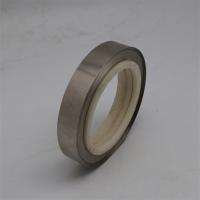 China Chemical Industry Hastelloy C4 Uns N06455 W. Nr. 2.4610 Nickel Alloy Strip 8.89 G/Cm3 Strong Acid Corrosion Resistance for sale