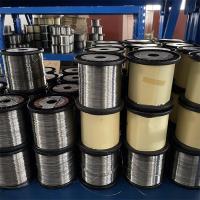 China UNS N06601 W.Nr. 2.4851 Nickel Superalloy Inconel 601 Wire 1415°C High Temperature Resistance for sale