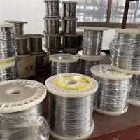 China UNS N06601 W.Nr. 2.4851 Nickel Superalloy Inconel 601 Wire 1415°C High Temperature Resistance for sale