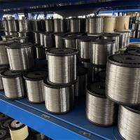 China Good Conductivity 45% Elongation Ni201 Pure Nickel Wire for sale