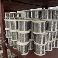 China ASTM B164 Standard N05500 Nickel Copper Alloy Wire 1288-1343℃ Melting Point for sale