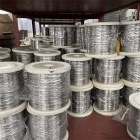 China Good Conductivity 45% Elongation Ni201 Pure Nickel Wire for sale