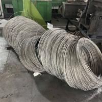 China Acid Alkali Resistant Monel 400 Wire Copper Nickel Alloy Wire 8.83 G/Cm3 For Chemical Equipment for sale