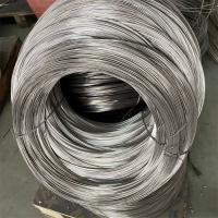 China Precision Alloy Wire Iron Nickel Cobalt Alloy 4J29 Kovar Wire for sale