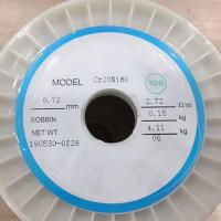 China High Temperature Electrical Resistance Nichrome Wire Cr15Ni60 Wire for sale