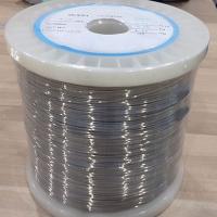 China Metallurgy Industry Cr20Ni30 600-650 MPa 1400℃ With High Temperature Resistance for sale