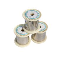China 600-650 MPa Bright Surface Resistance Alloy Wire Cr20Ni30 Nickel Chromium Ribbon for sale