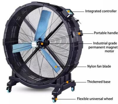 China Removable 2M Portable Industrial Fan 400W-600W with 25,000-38,000 m³/h Airflow for Warehousing and Manufacturing for sale