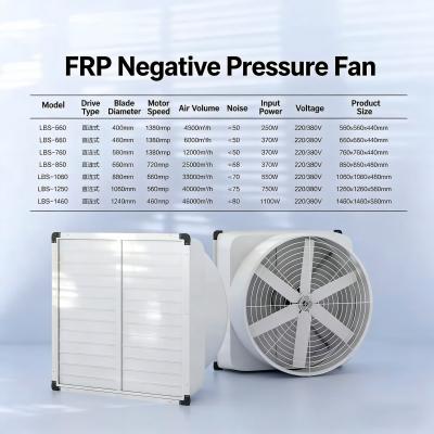 China FRP Exhaust Fan 220V 380V Wall Mounted Axial Ventilator for Poultry Farm Industrial Use 850mm for sale