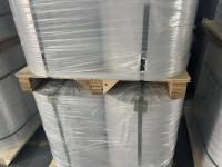China Transparent PET Plastic Roll 0.25mm-1.05mm Thickness Rigid Food Grade Blister Packaging Film for sale