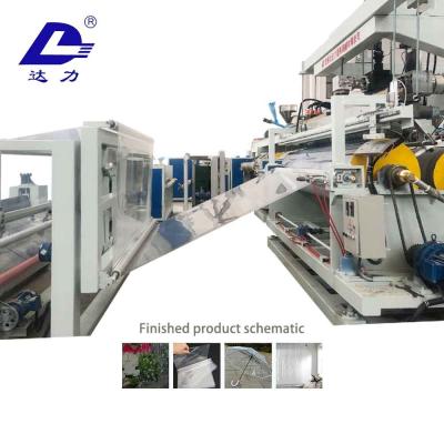 China PE/PP Transparent Film Production Line for sale