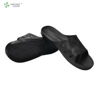 China SPU Cleanroom Antistatic ESD Slippers Sandals - 10^6-10^7 Ohm Resistance, EU 35-50 / US 5-11.5 Sizes for sale