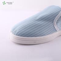 China Cleanroom PVC Blue Antistatic Slippers ESD Safety Shoes Size 35-46 EU for sale