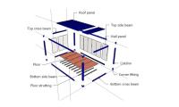 China Australian Best Price Whole Portable Well Equipped Toilet Container in Prefab Frame for sale