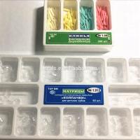 China Transform Your Dental Restorations with 1.0976DC Dental Sectional Contoured Matrices Matrix Kit by TOR VM / TOP BM for sale
