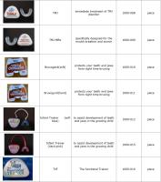 China Myobrace Myofunctional Orthodontic Braces T4K Blue Trainer For Kids for sale