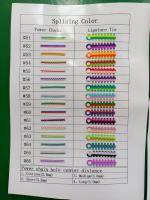 China Triple Color Power Chain 14 Colors Available Orthodontic Elastic Chain for Braces Dental for sale