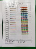 China Triple Color Power Chain 14 Colors Available Orthodontic Elastic Chain for Braces Dental for sale