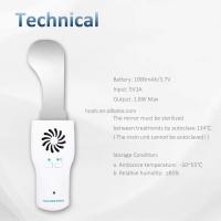 China LED Light Anti Fog SS Double Side Dental Mirror 4 Pieces per Pack Dental Examination Tool for sale