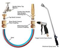 China 1/2'' - 5/8'' Brass Quick Click Hose Coupling Tap Connector And Nozzle Set for sale