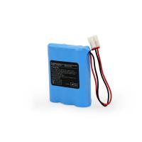 China OEM ODM 18650 Battery Pack | Samsung 24.42Wh 2.2Ah 12V Li Ion Battery Pack for Smart Gate Openers| IEC62133 China Manufacturer for sale