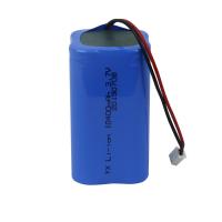 China Long Cycle Life 18650 Battery Pack | 1000 Cycle 3.7V 10400mAh Rechargeable Battery Pack for Portable Medical Equipment | UN38.3 China OEM Manufacturer for sale
