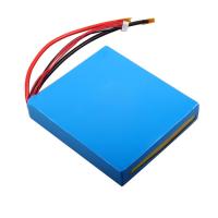 China Rechargeable 18650 Battery Pack | Custom 12.8V 7.5Ah Power Pack Within 1C Rate for Integrated Industrial Equipment | China Manufacturing Factory for sale