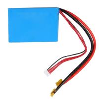 China 18650 Battery Pack | Rechargeable 2.5Ah 12.8 Volt Lithium Ion Battery Pack with Dual Output Ports for Smart Home Devices | IEC62133 China Manufacturer for sale