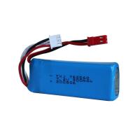 China 7.4V 900mAh 2S LiPo Battery Lithium Polymer Battery Optional XH JST SM Connector for RC Aircraft, CE China Manufacturer for sale